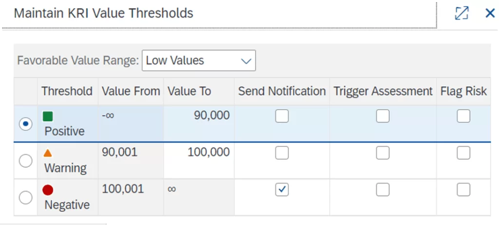 Objectification of Risks • Solvia Risk Solutions
